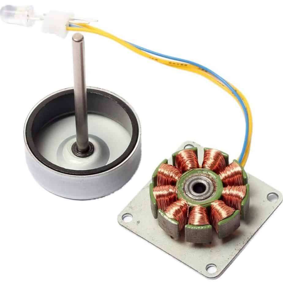 The Advanced Guide To Brushless Generator - Generators Zone