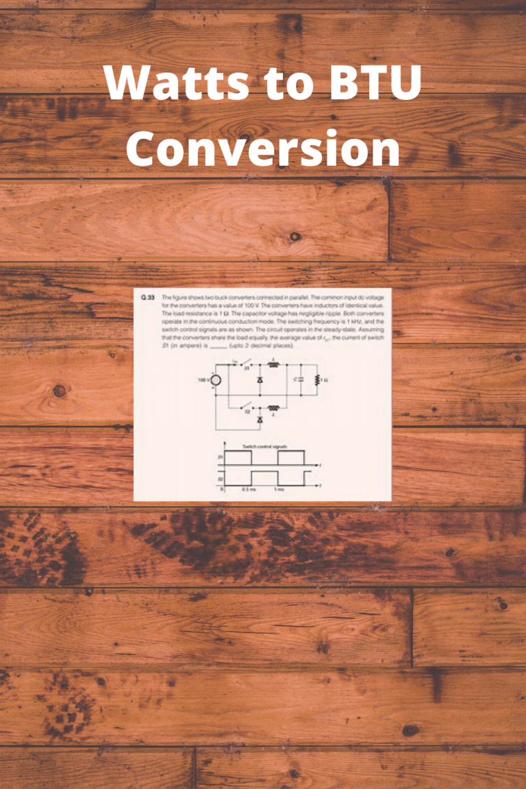 Watts To BTU Conversion Watts To BTU Easily Generators Zone Watts To BTU Conversion Watts To BTU Easily Generators Zone