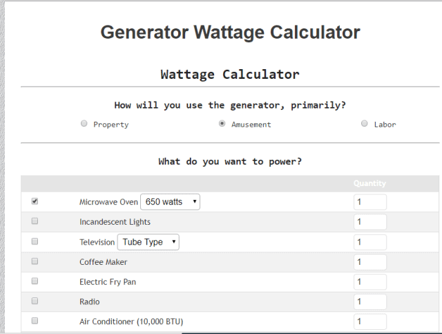 Home Generator Sizing Calculator - Generators Zone