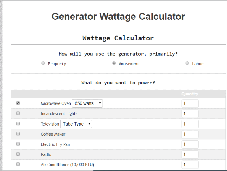 Home Generator Sizing Calculator - Generators Zone