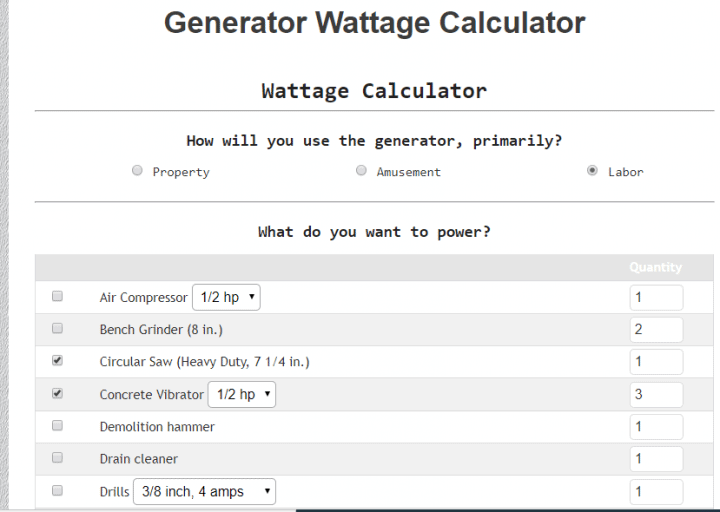 Home Generator Sizing Calculator - Generators Zone