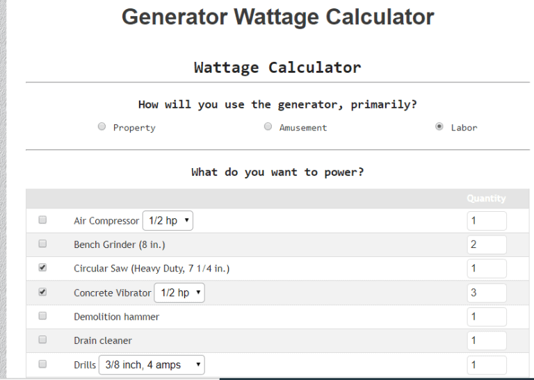 Home Generator Sizing Calculator - Generators Zone