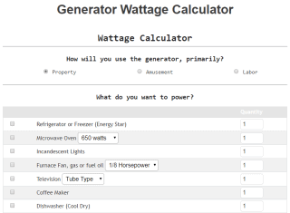 Home Generator Sizing Calculator - Generators Zone