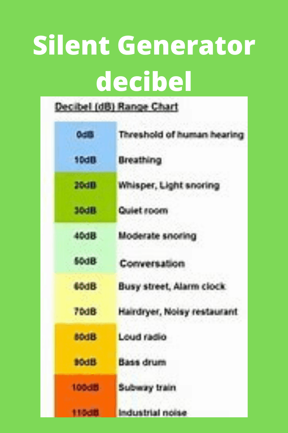 Best Silent Generator (Features, Pros and Cons) - Generators Zone