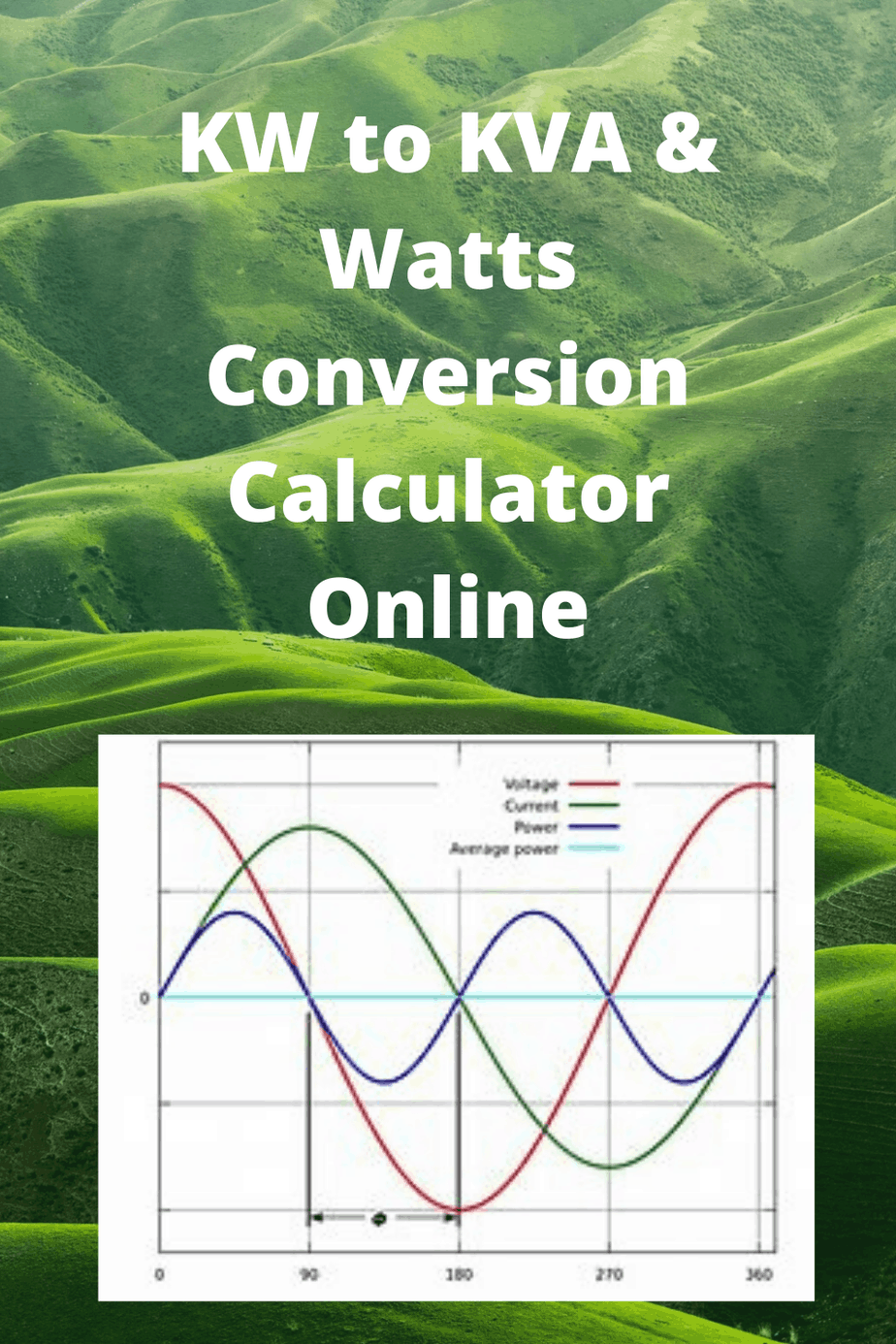 KW To KVA Watts Conversion Calculator Online Generators Zone KW To KVA Watts Conversion Calculator Online Generators Zone