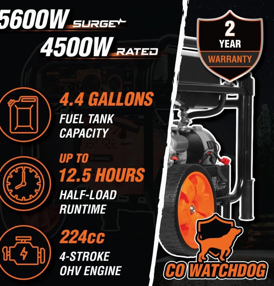 Top 3 Best Generators under $500 - Generators Zone